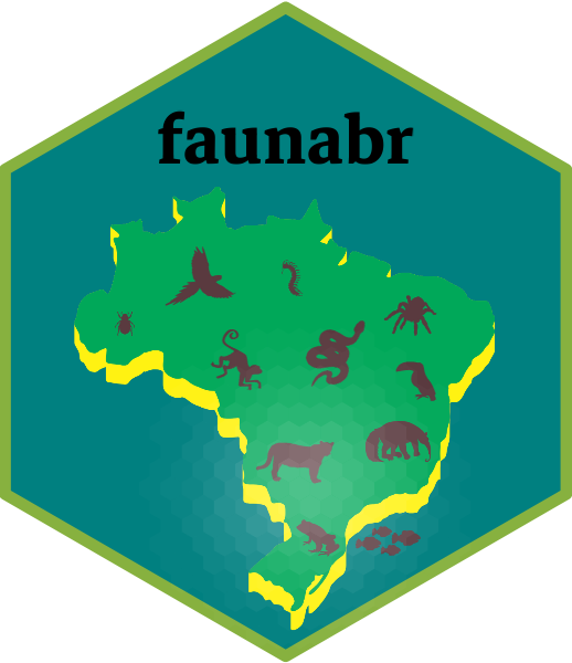 Explore Catálogo Taxônomico da Fauna do Brasil Database • faunabr