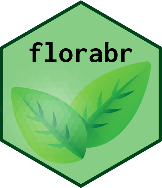 Explore Flora e Funga do Brasil Database • florabr